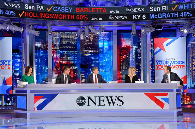 ABC News’ Studio TV3 | PLSN