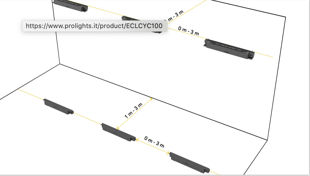 PROLIGHTS Releases the EclCyclorama 100 | PLSN