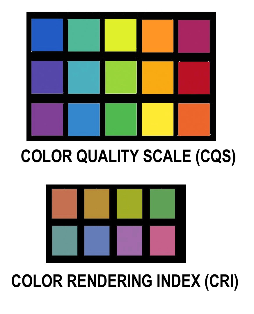 Measurement of Light, Demystified | PLSN