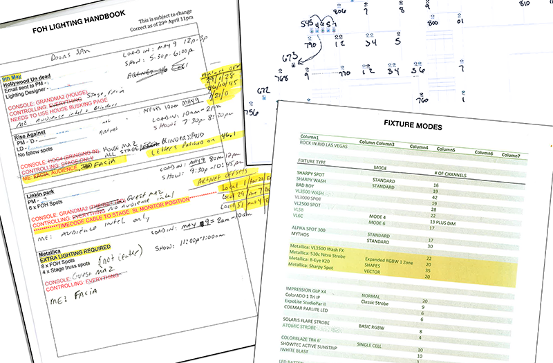 Preparing FOH for a Festival | PLSN