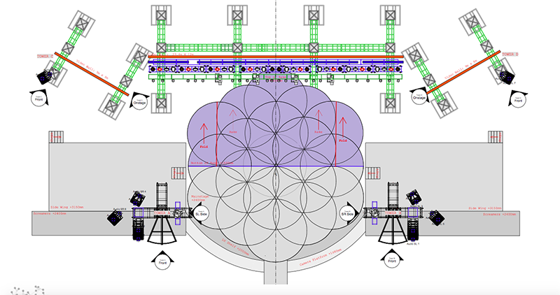 The Visual Splendor of Coldplay’s 'A Head Full of Dreams' Tour | PLSN