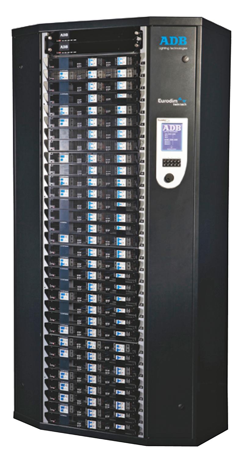 Buyers Guide - Dimmers and Power Distribution Products | PLSN