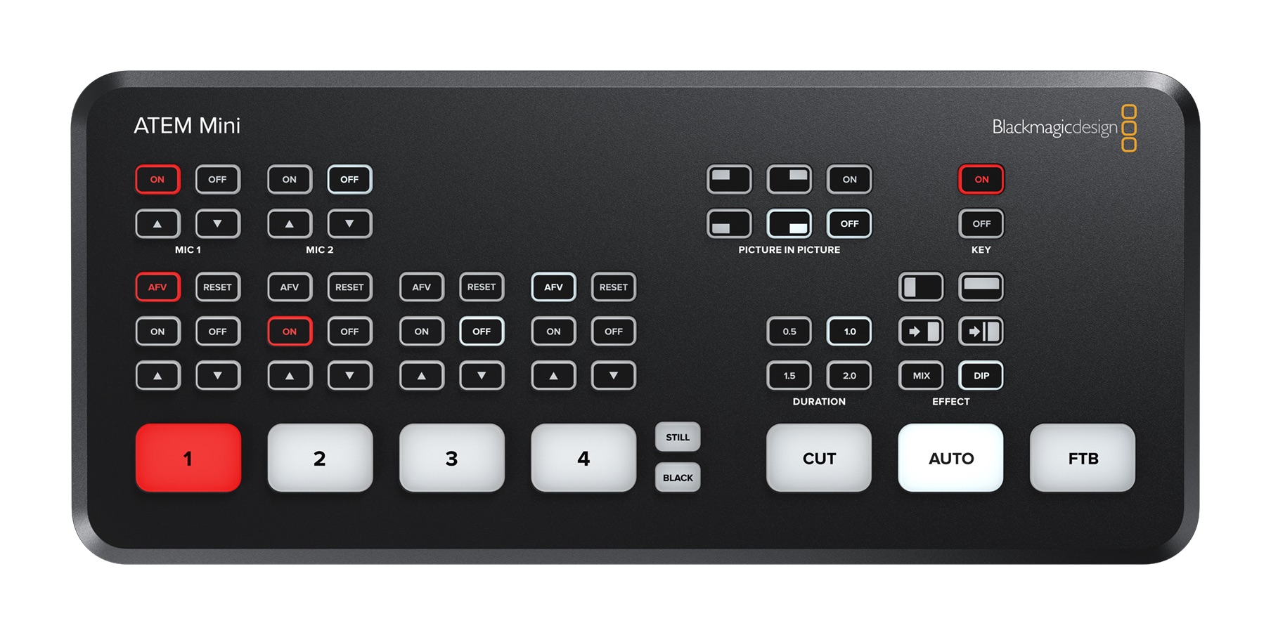 Blackmagic Design ATEM Mini | PLSN