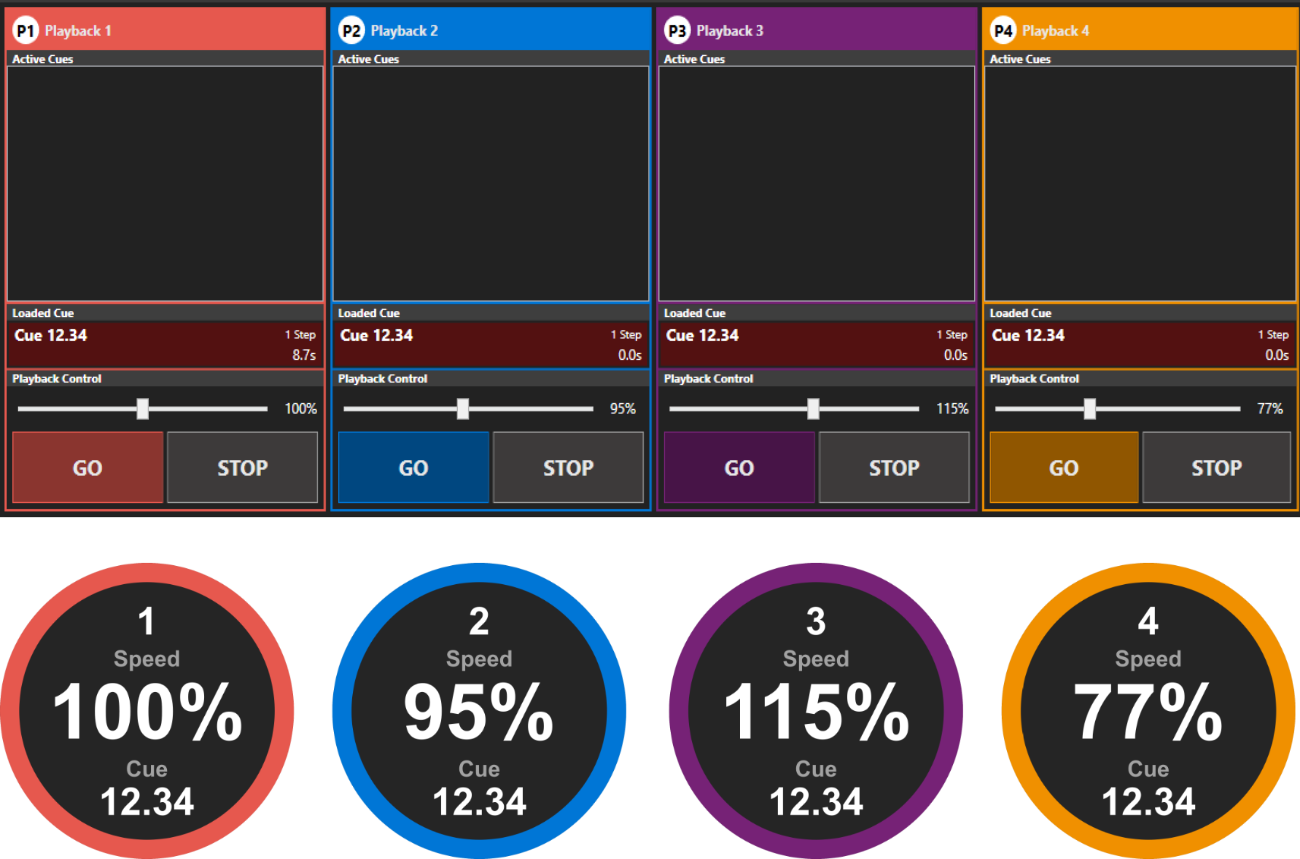 Creative Conners Announces Spikemark 6 and Console | PLSN