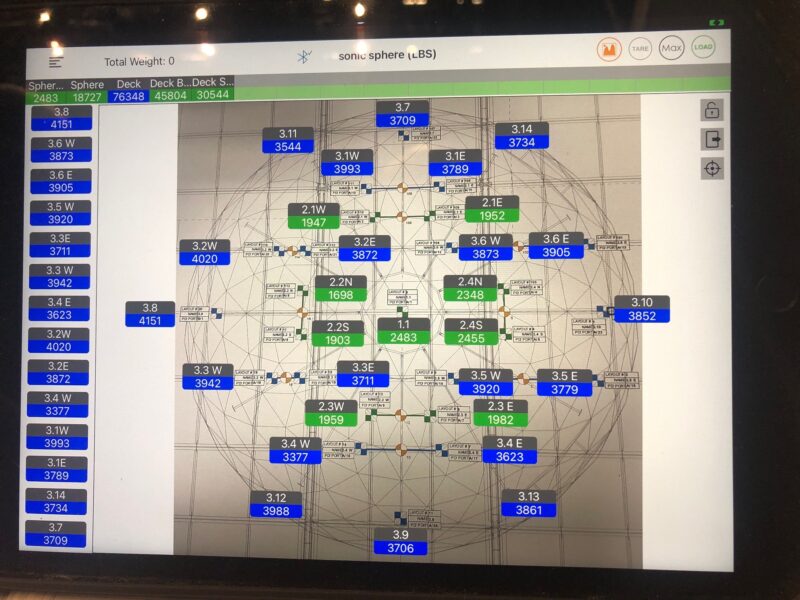 BNW Rigging and Eilon Engineering’s Ron StageMaster Load Cells Ensure Safe Lift of Weighty Sonic ...