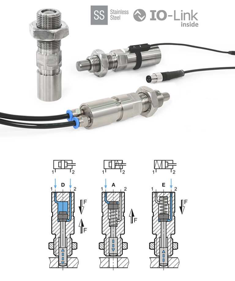 JW Winco Offers Smart Pneumatic Indexing Plungers | PLSN