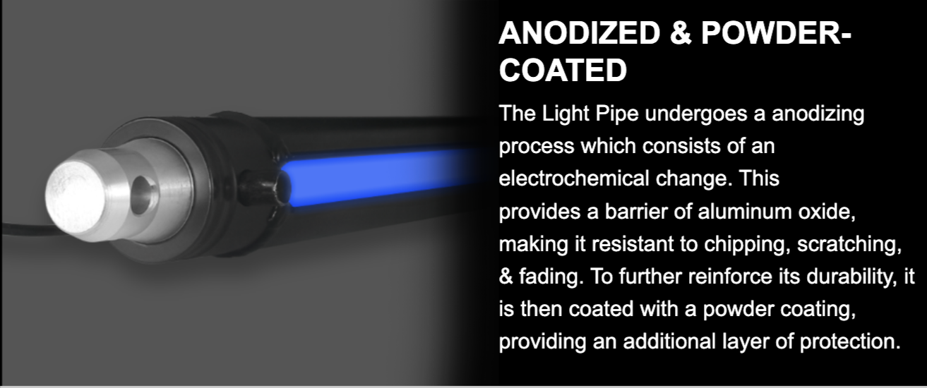 Mega-Lite Introduces the Light Pipe | PLSN