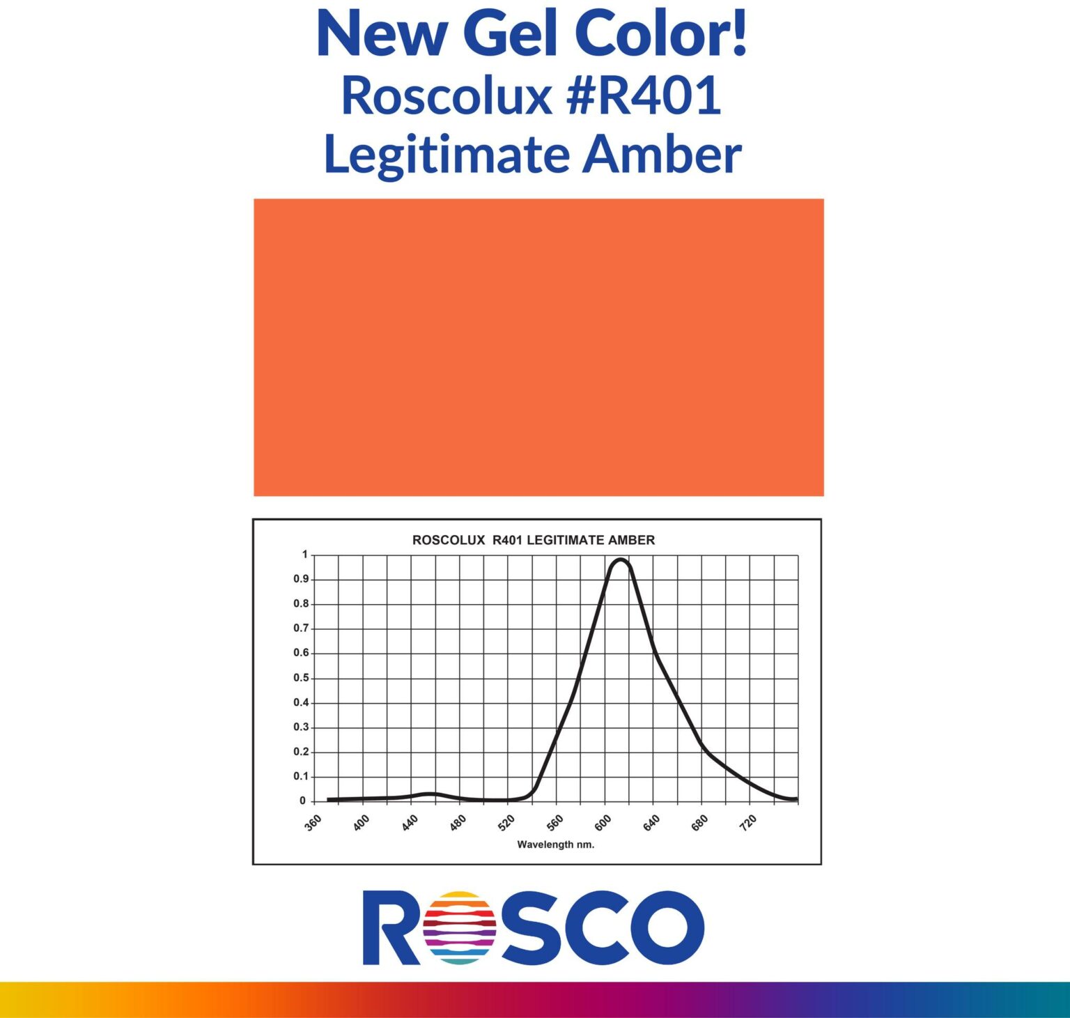 April 1 Launch by Rosco of the New Roscolux Color, R401 Legitimate ...