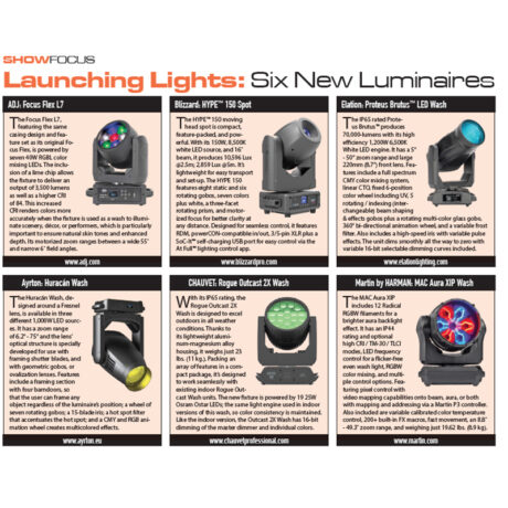 Launching Lights: Six New Luminaires – PLSN